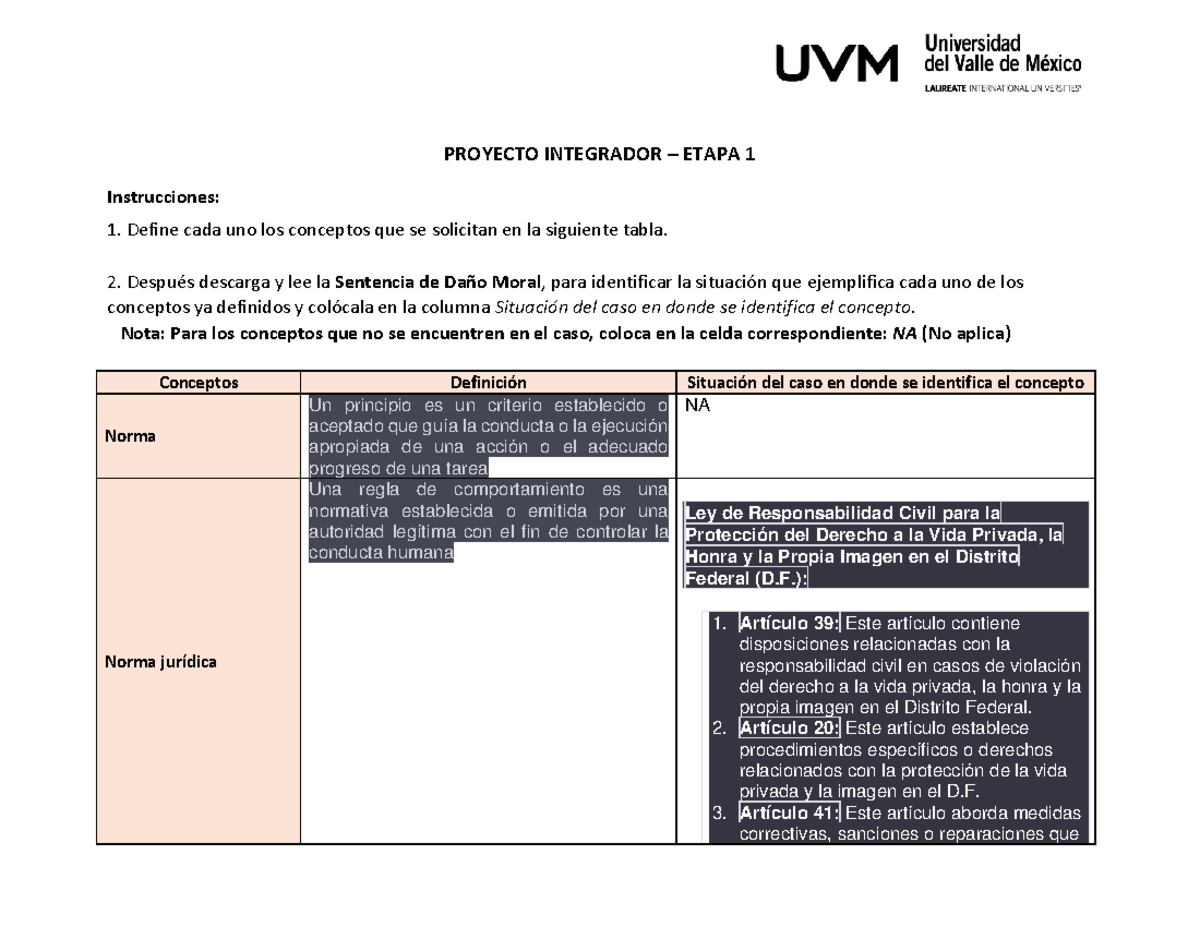 Alexis ACT Proyecto - derecho introduccion - PROYECTO INTEGRADOR – ETAPA 1 Instrucciones: 1 ...