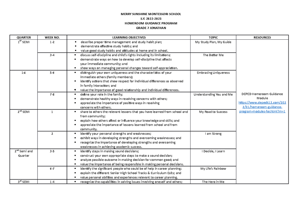 HGP - For admin purposes - MERRY SUNSHINE MONTESSORI SCHOOL S. 2022 ...
