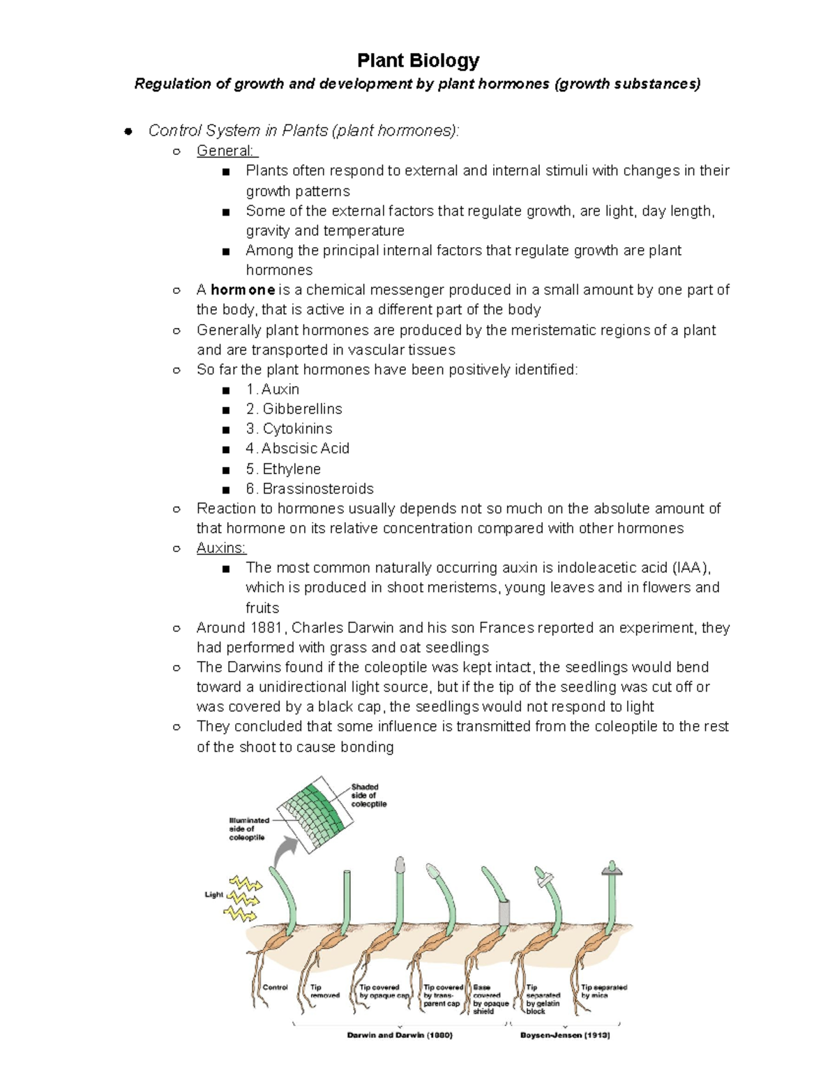 P.B.-regulation of growth and development by plant hormones ...