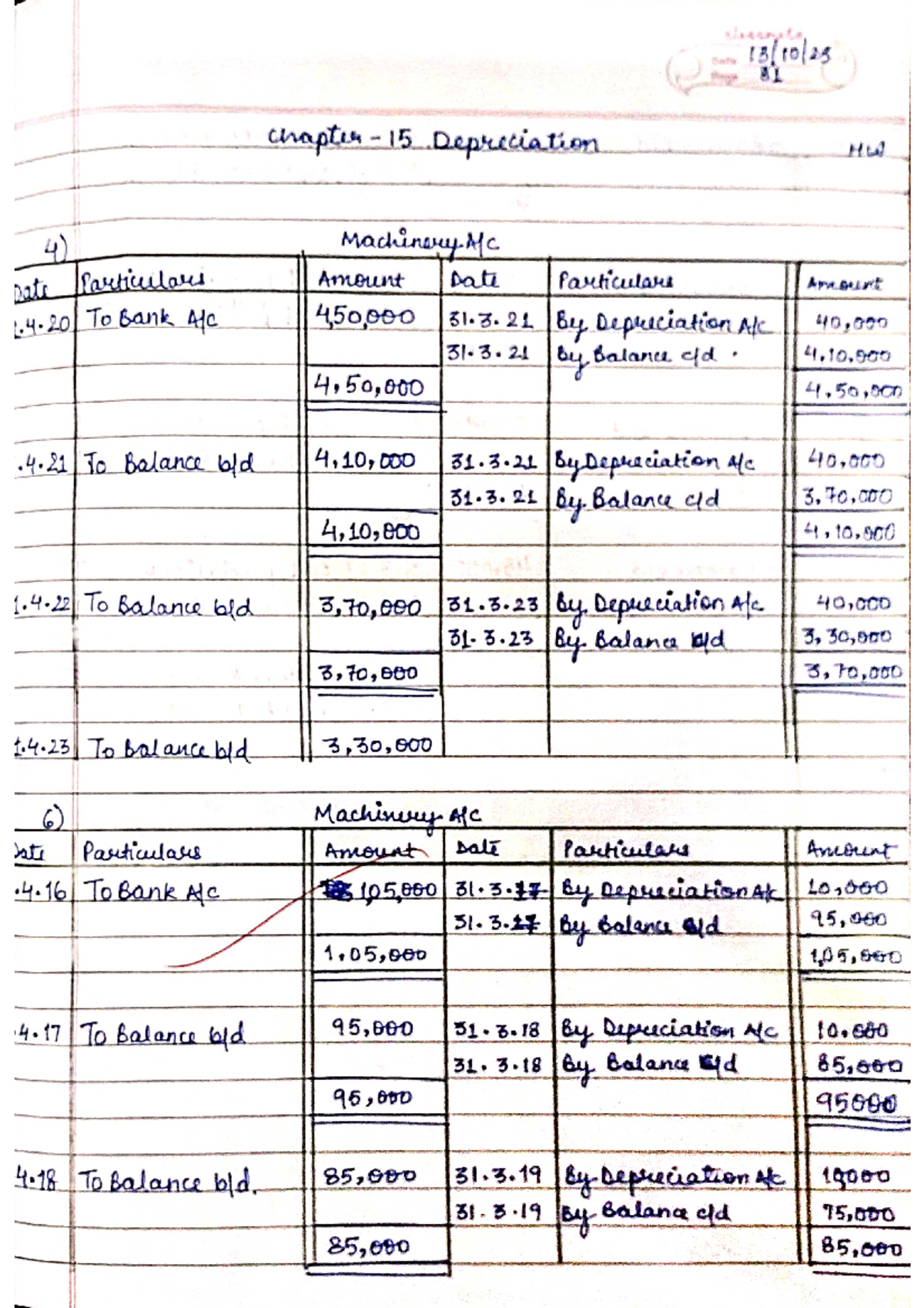 Depreciation - Accounts - Studocu
