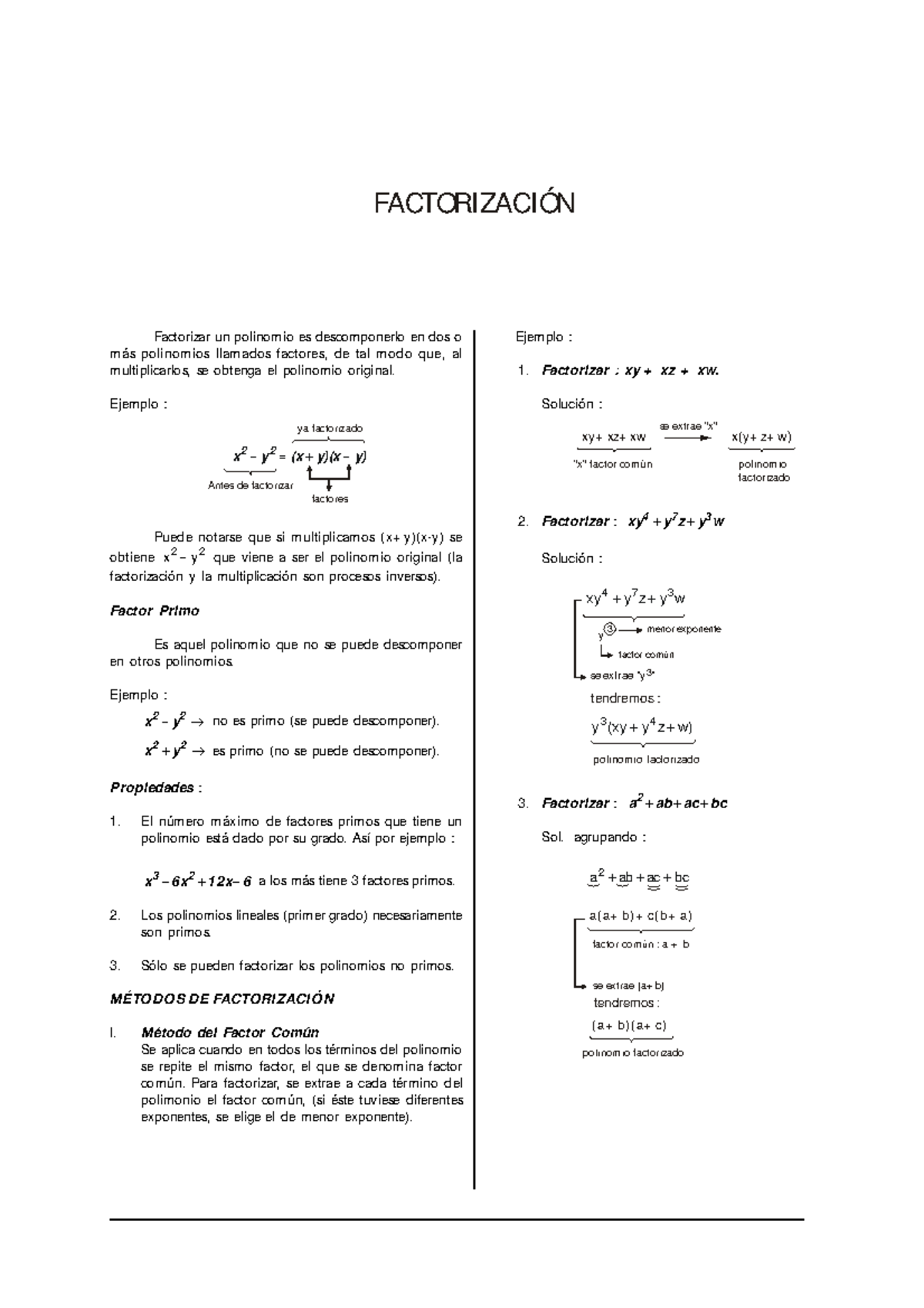 Formulario- Factorizacion - Factorizar un polinomio es descomponerlo en dos o más polinomios ...