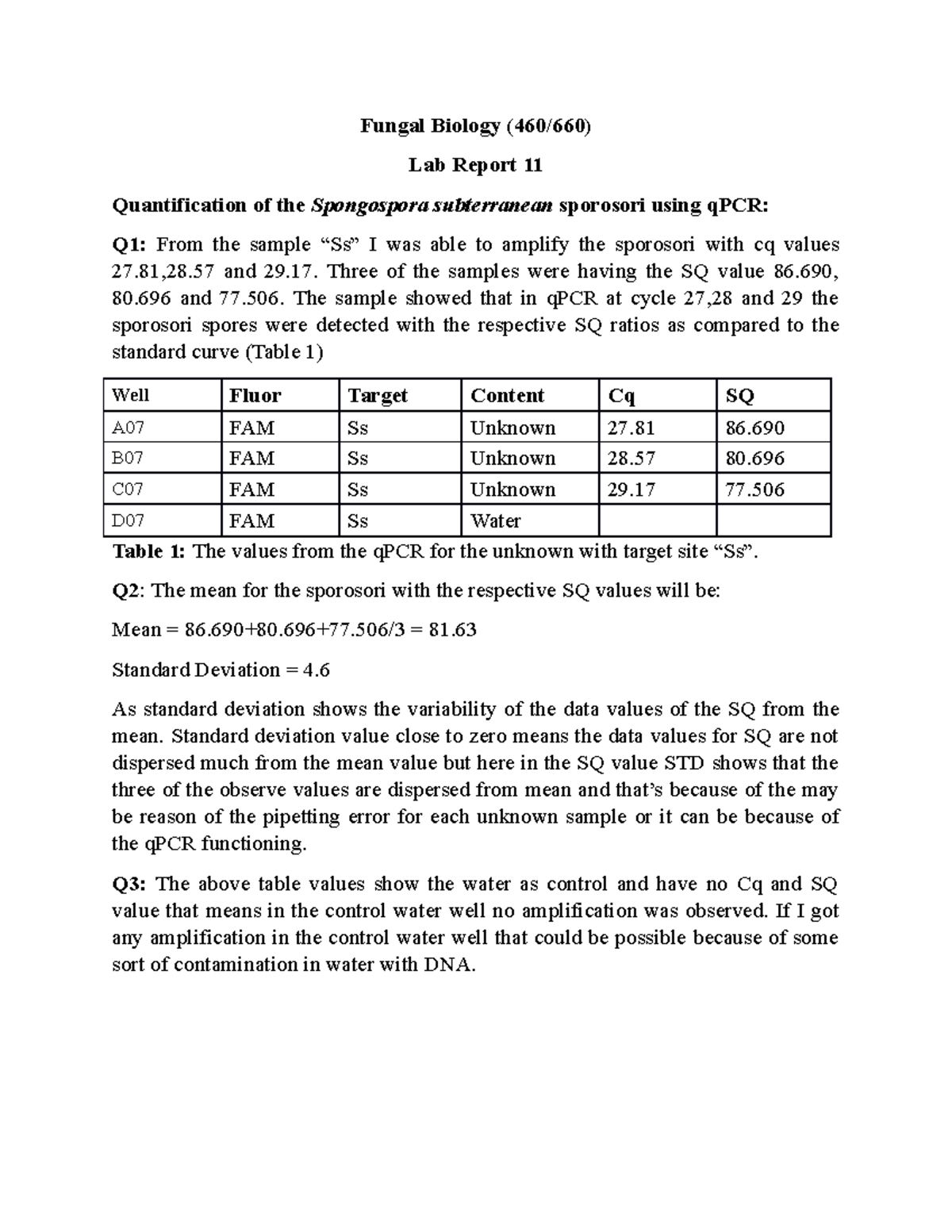 AMNA Riasat-lab 11-Fungal Biology - Fungal Biology (460/660) Lab Report ...