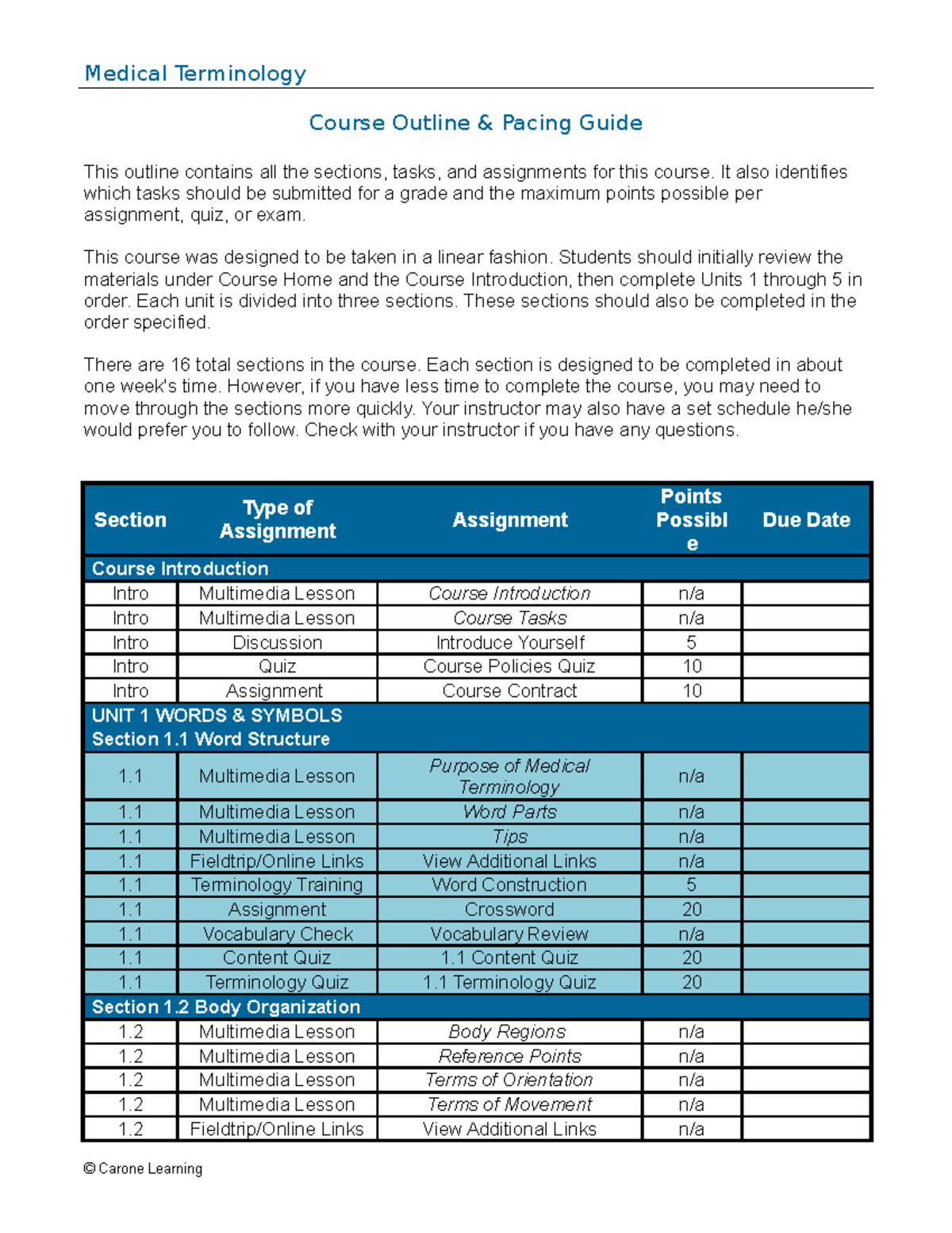 Courseoutline medicalterminology - Course Outline & Pacing Guide This ...