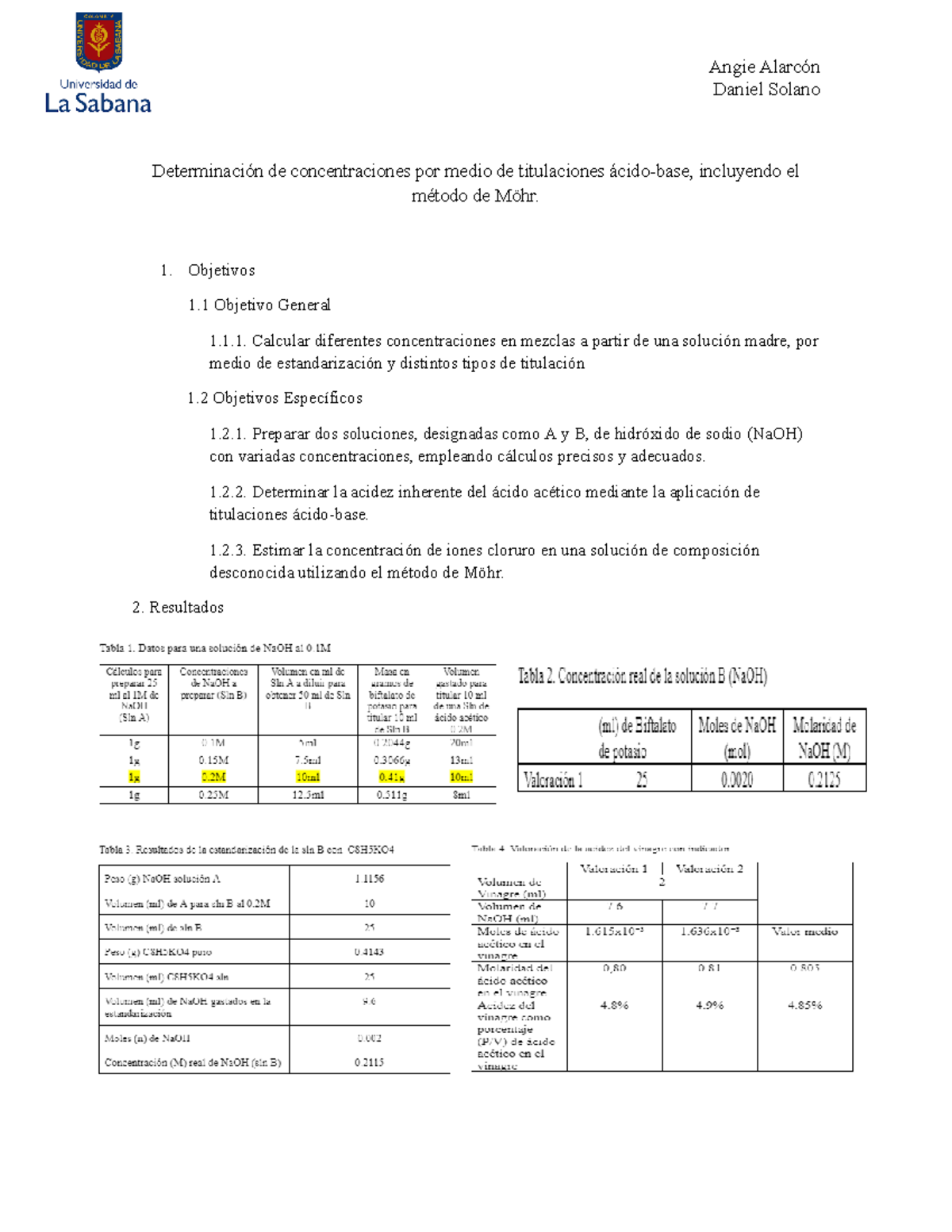 Determinación de concentraciones por medio de titulaciones ácido-base ...