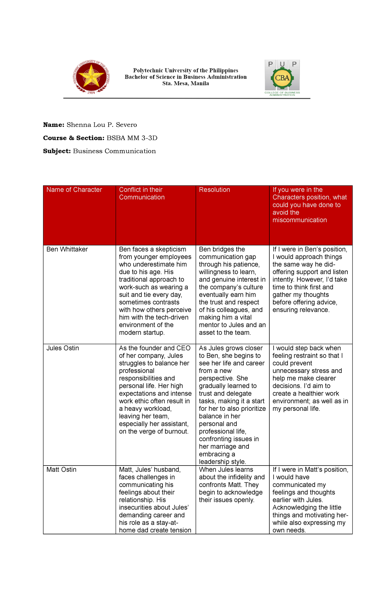 The intern movie analysis - Name: Shenna Lou P. Severo Course & Section: BSBA MM 3-3D Subject ...