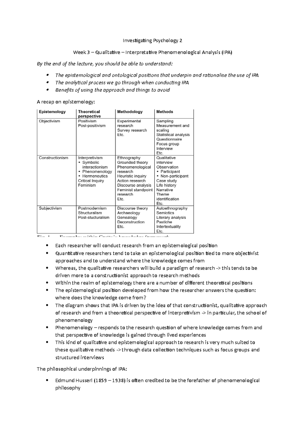 IPA - Lecture notes 4 - Investigating Psychology 2 Week 3 – Qualitative ...