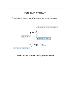 Extention - About spring extension - Force v extension graph for a ...
