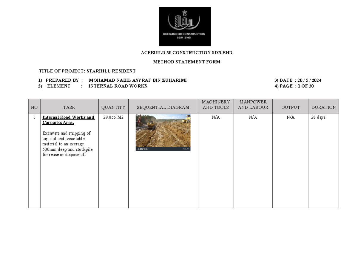 Method Statement 6B - METHOD STATEMENT FORM TITLE OF PROJECT: STARHILL ...