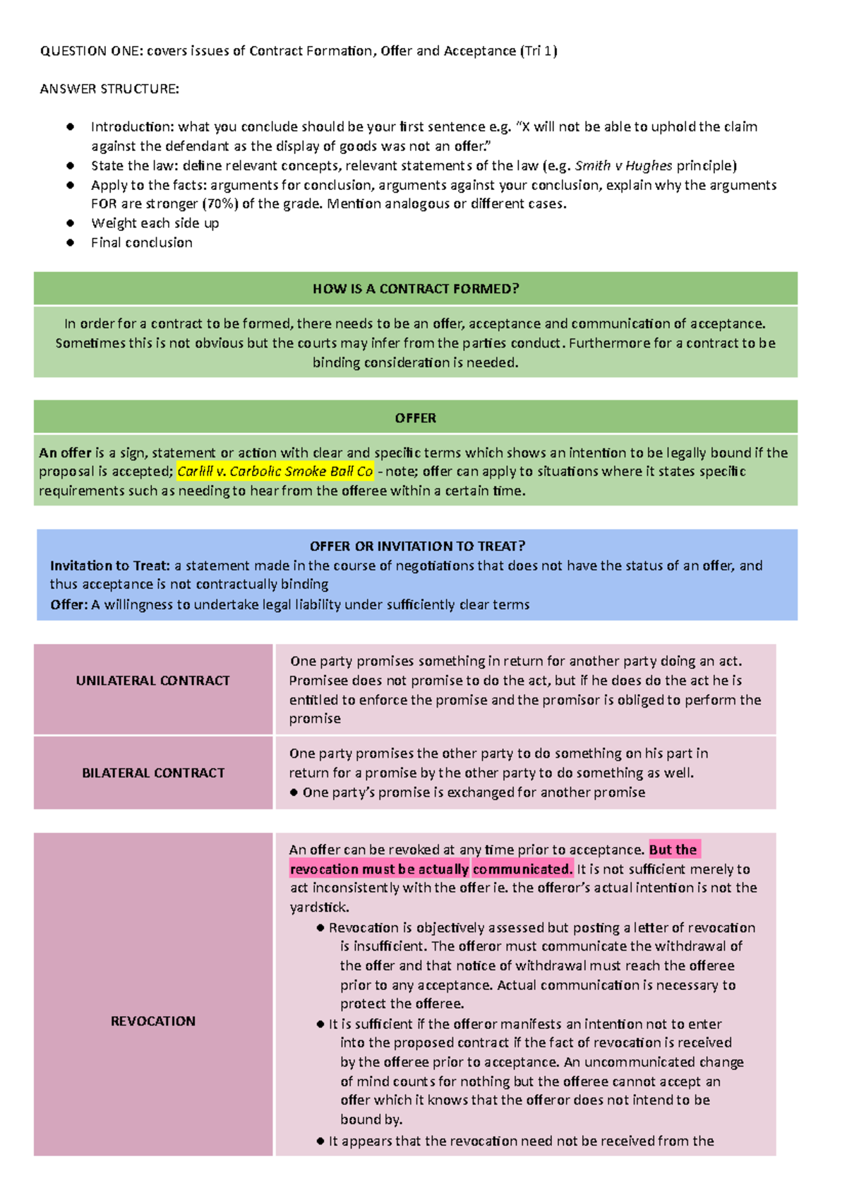 LAWS211 EXAM Cheat Sheet 2021 - QUESTION ONE: covers issues of Contract Formation, Offer and ...