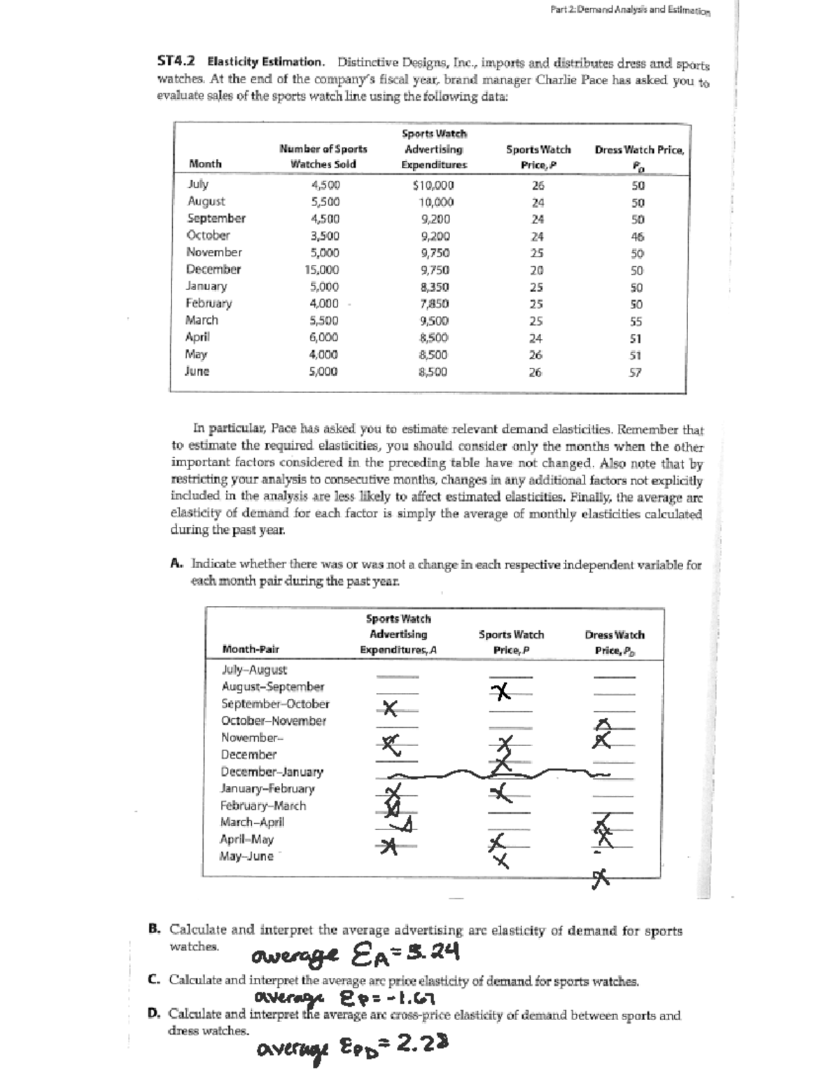 Annotated-hw4 Ag Ec302 - Part 2:Demand Analysis and Estimation ST4 ...