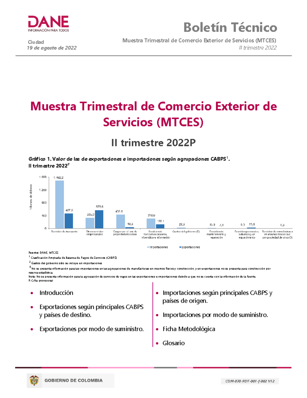 Boletin Mtces II 22 - notas - COM-070-PDT-001-f-002 V Muestra ...
