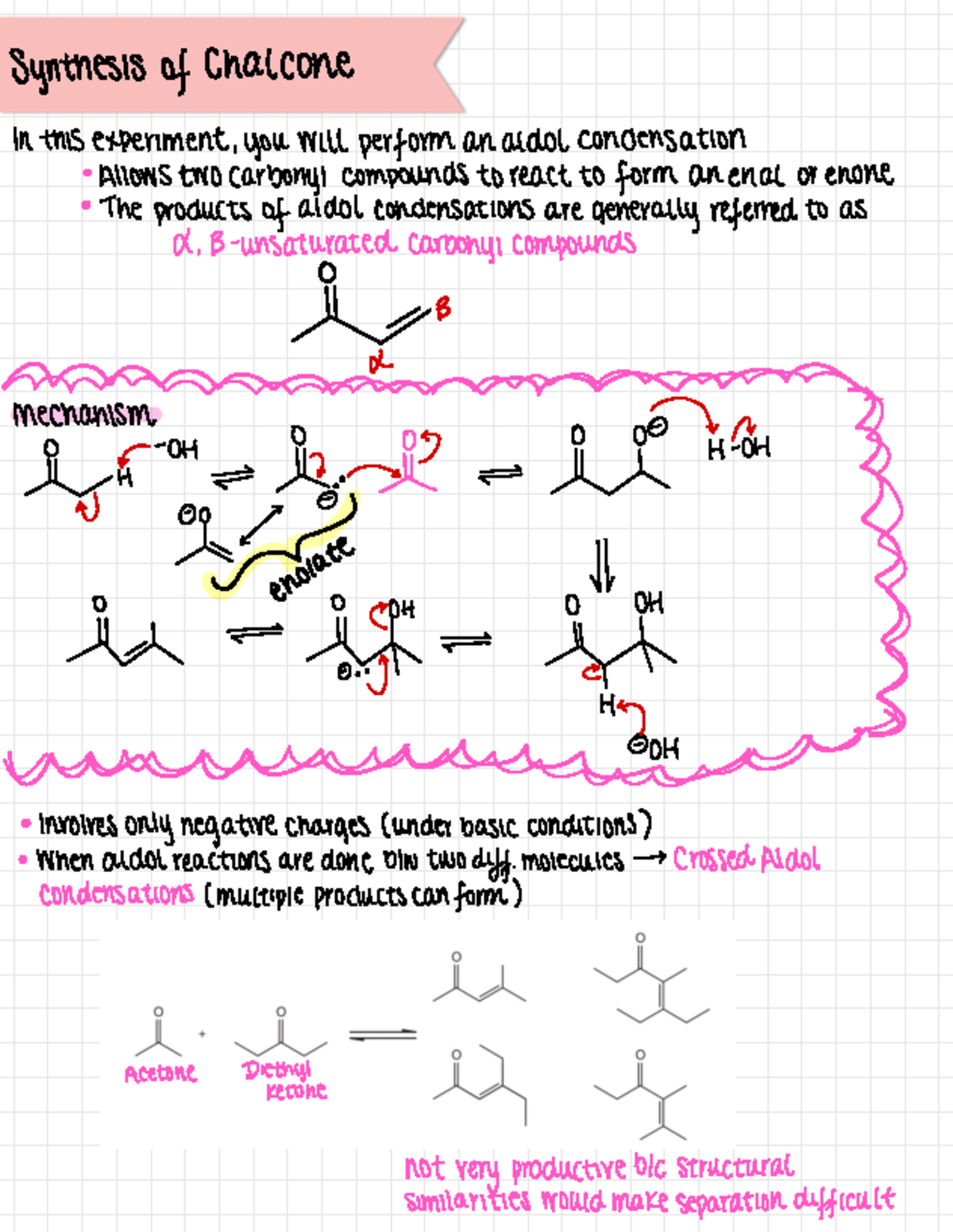 Chem 242 Experiment 7 Notes Chalcone - Synthesis of Chal cone In ...