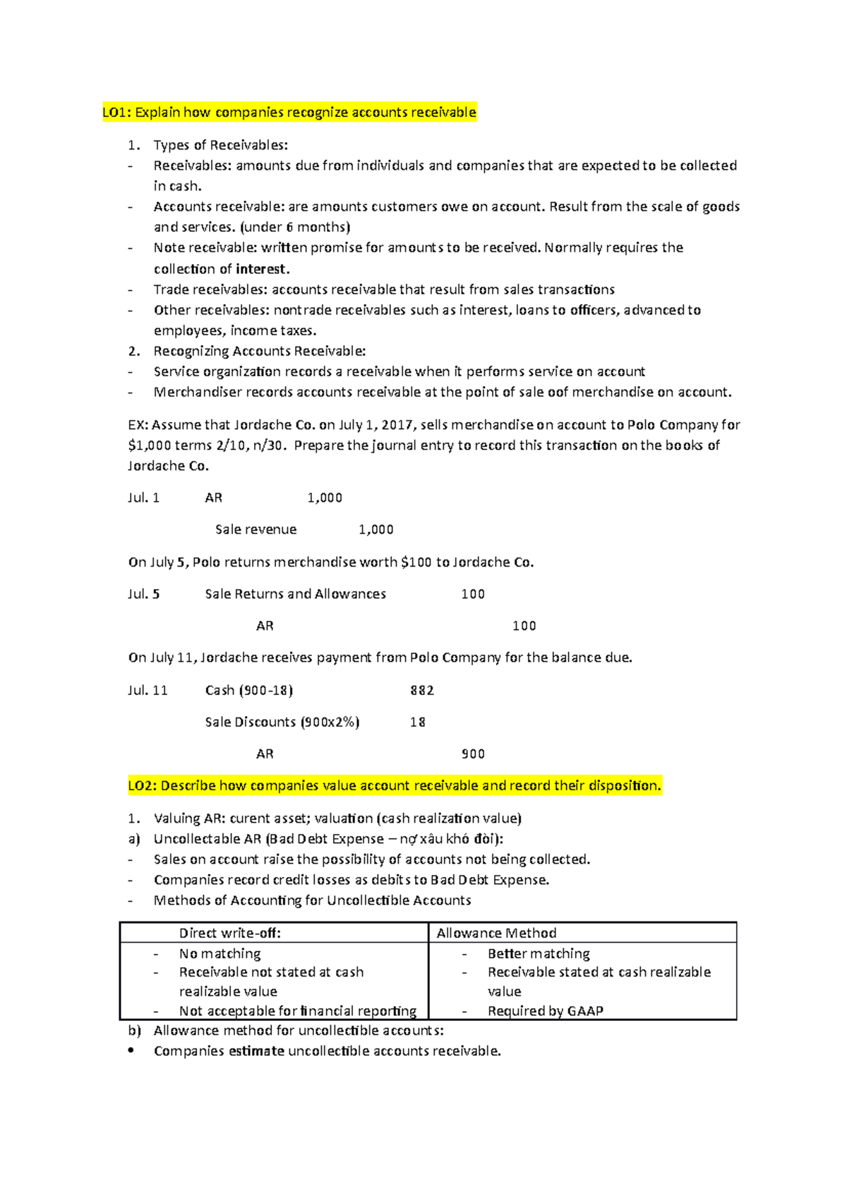Chapter 9 (note) - LO1: Explain how companies recognize accounts ...
