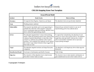 Performance Task - Graphing Conic Sections - Student Guide - Assignment Summary For this ...