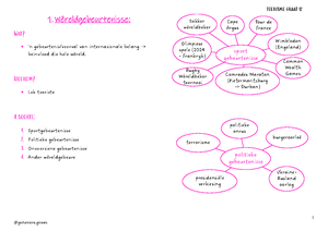 Grade 11 PAT DAY 1 QP - Day 1 TOURISM PRACTICAL ASSESSMENT TASK DAY 1 GRADE 11 2024 This PAT ...