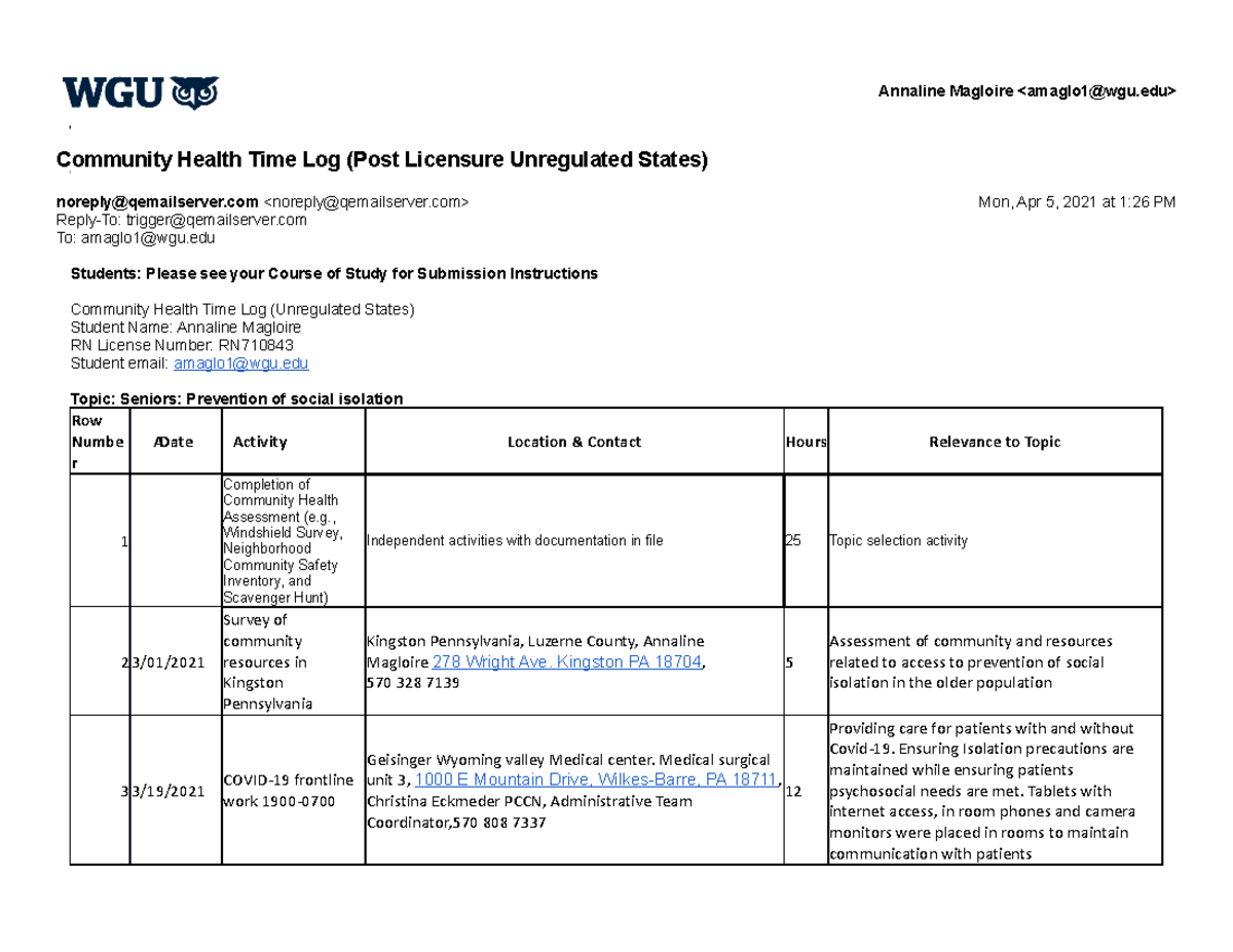 C229 Actvity Log Activity Log Annaline Magloire Community Health c229-actvity-log-activity-log-annaline-magloire-community-health