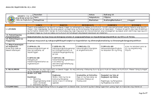 Workplace Application Plan- Matatag Training - (Enclosure No. 6 to ...
