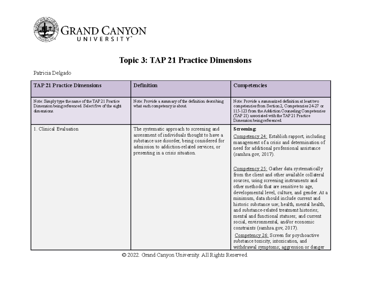 PCN completed Tap21 - Tap 21 - Topic 3: TAP 21 Practice Dimensions ...
