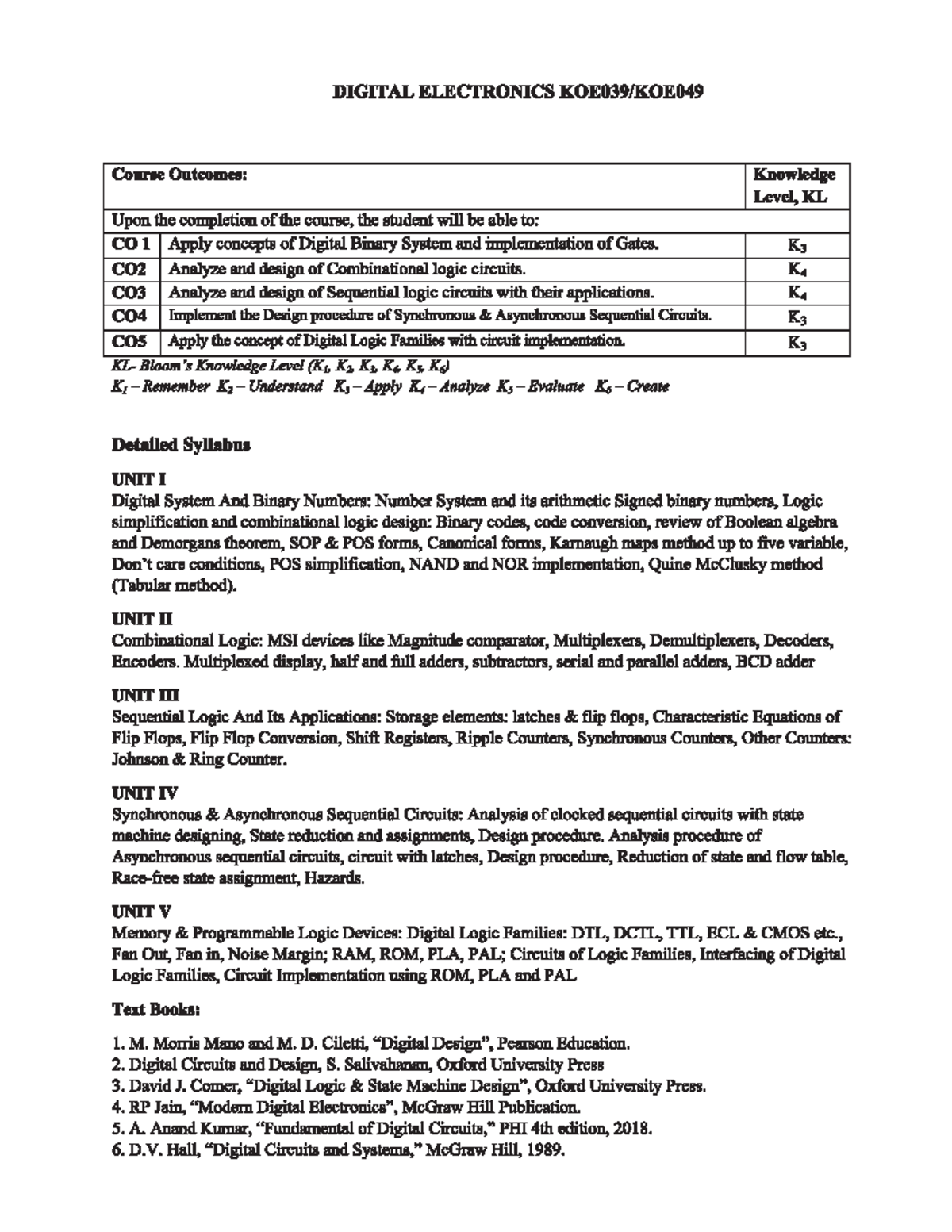 Syllabus - NIL - Computer Engineering - Studocu
