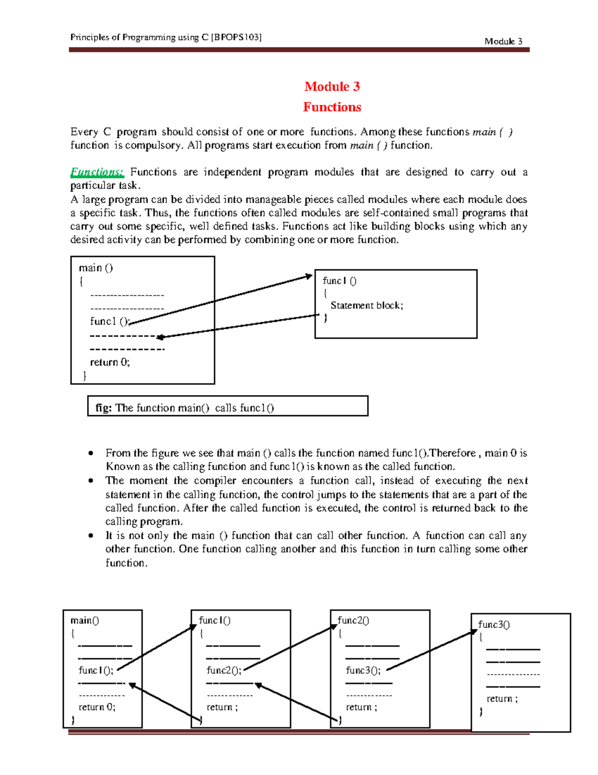 Module 3 Functions Arrays Bpops 103 - Principles of Programming using C [BPOPS103] Module 3 ...