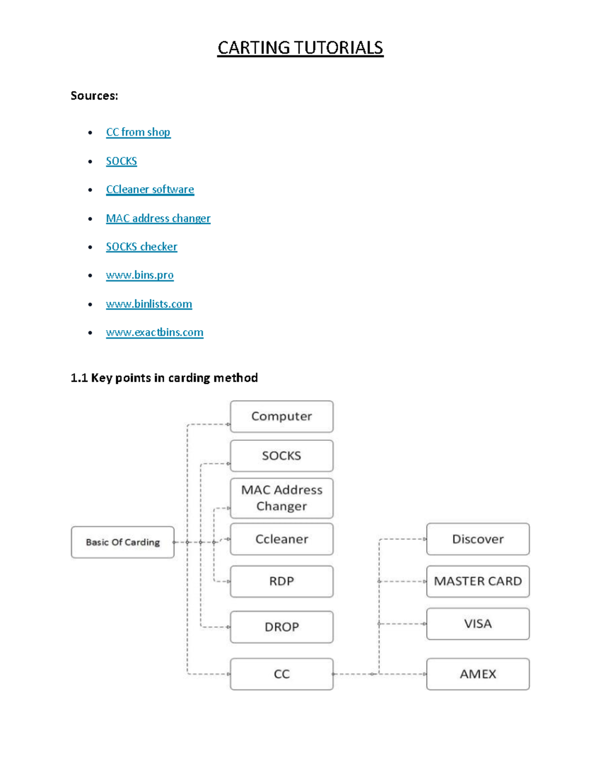 Carting Tutorials Ultimate - Sources: CC from shop SOCKS CCleaner ...