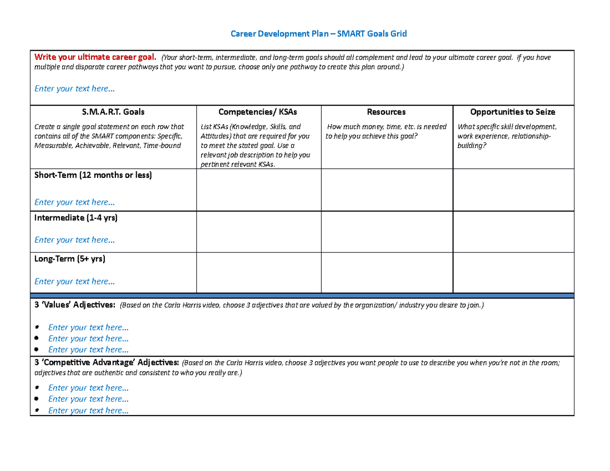 CDP Smart Grid - yes - Career Development Plan – SMART Goals Grid Write ...