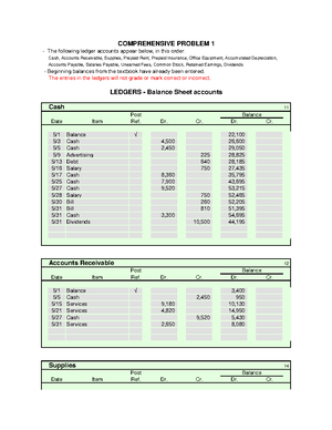 ACC 201 Milestone Two Guidelines and Rubric - ACC 201 Milestone Two ...
