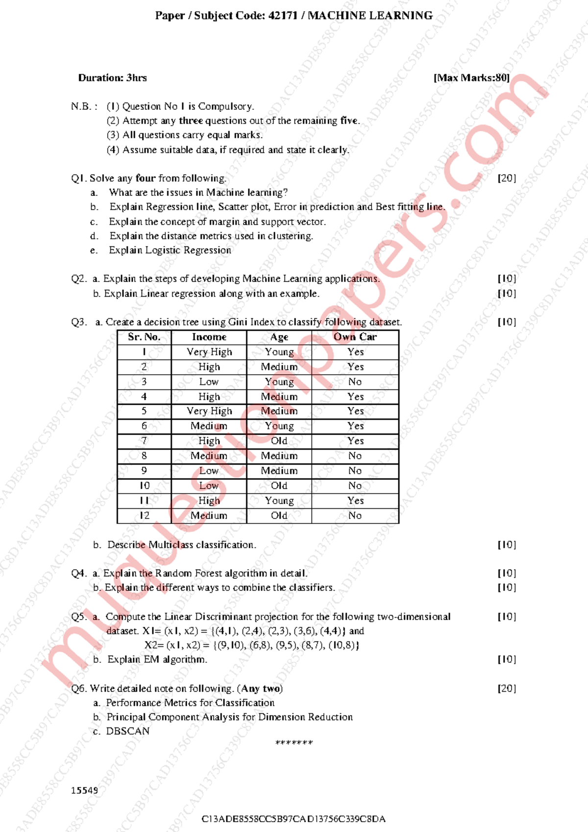 Machine Learning PYQS - 15549 Duration: 3hrs [Max Marks:80] N. : (1) Question No 1 is Compulsory ...