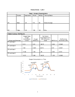 EG - Lab 7 - Lab assignment, #7 - Kin 460 Fall 2020 October 26th – 27 ...