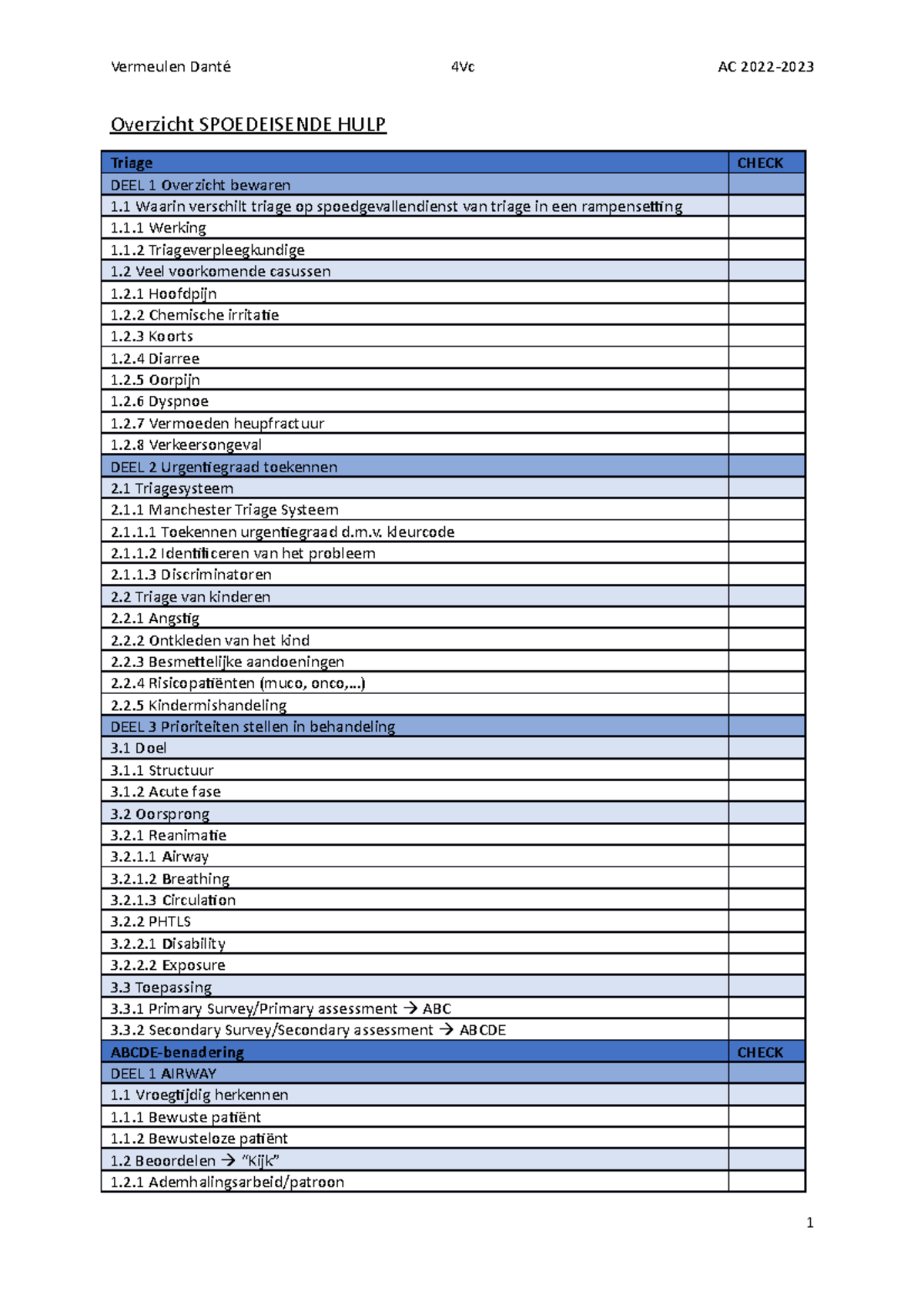Overzicht Spoedeisende HULP - Overzicht SPOEDEISENDE HULP Triage CHECK ...