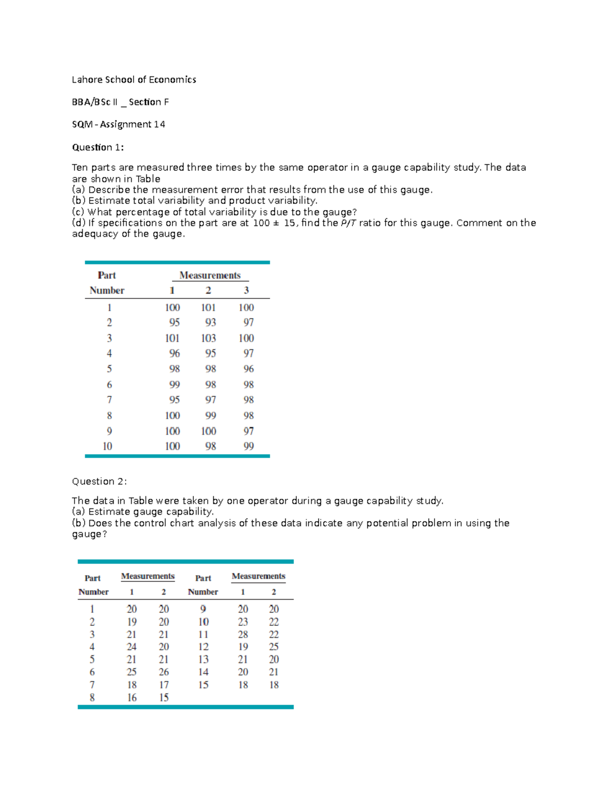 Assignment 14 - Lahore School of Economics BBA/BSc II _ Section F SQM ...