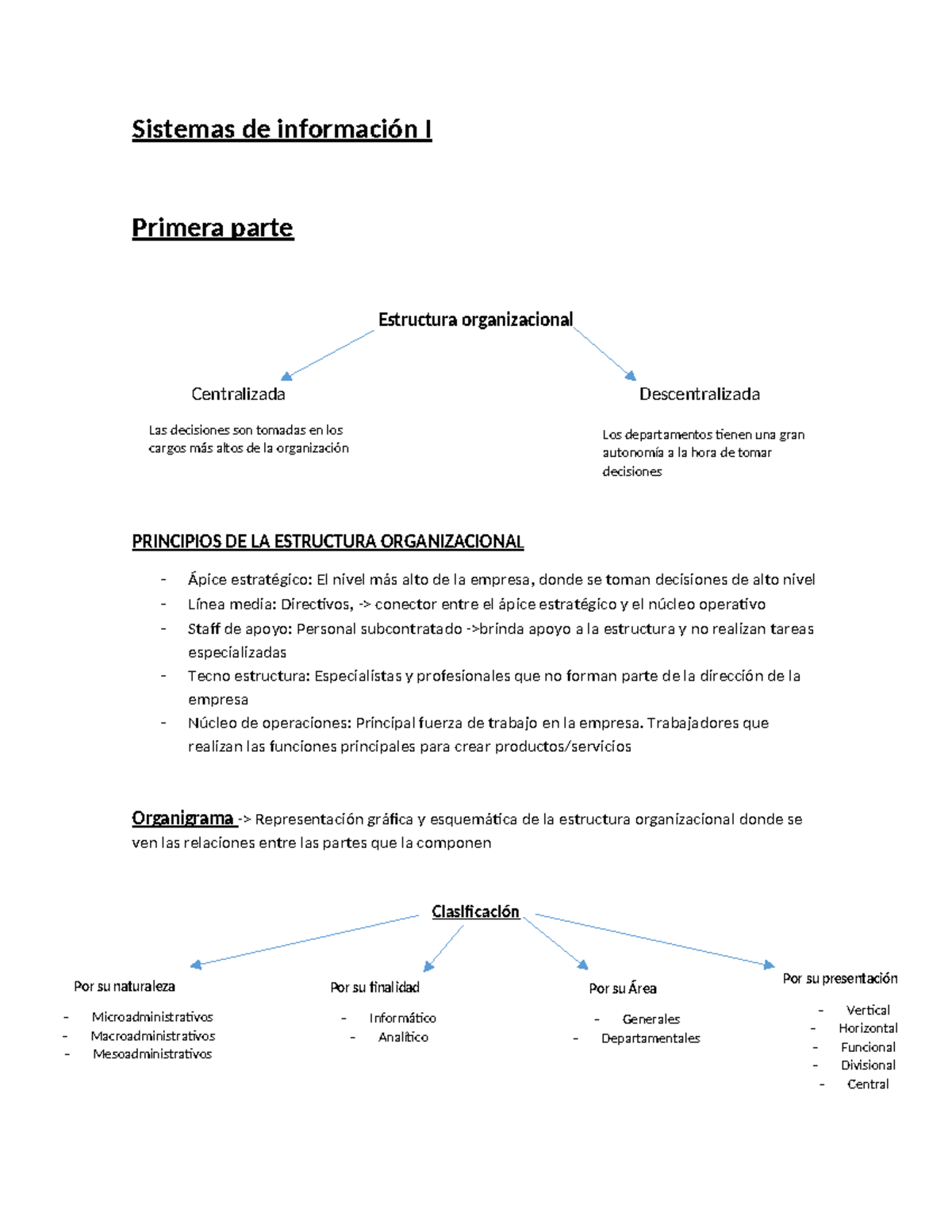 Resumen Sistemas-de-informacion 1 - Sistemas de información I Primera parte Estructura - Studocu
