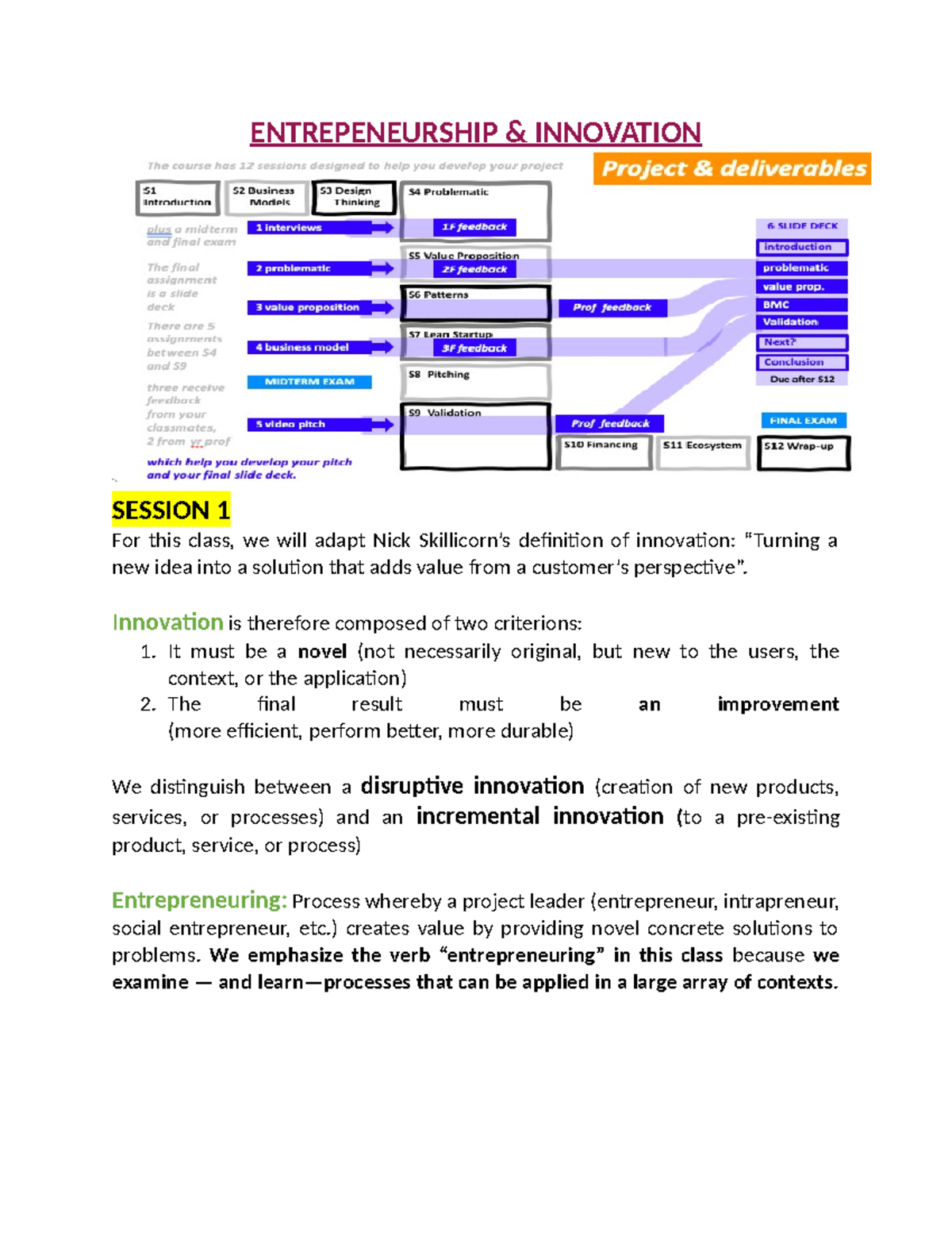 Notes - ENTREPENEURSHIP & INNOVATION SESSION 1 For this class, we will ...