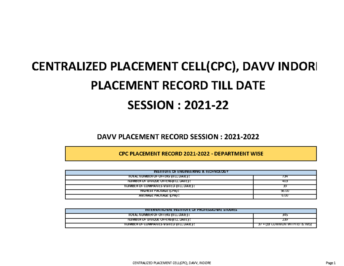 DAVV Consolidated 2021-2022 - 734 403 39 56. 6. 345 239 37 + (33 COMMON ...