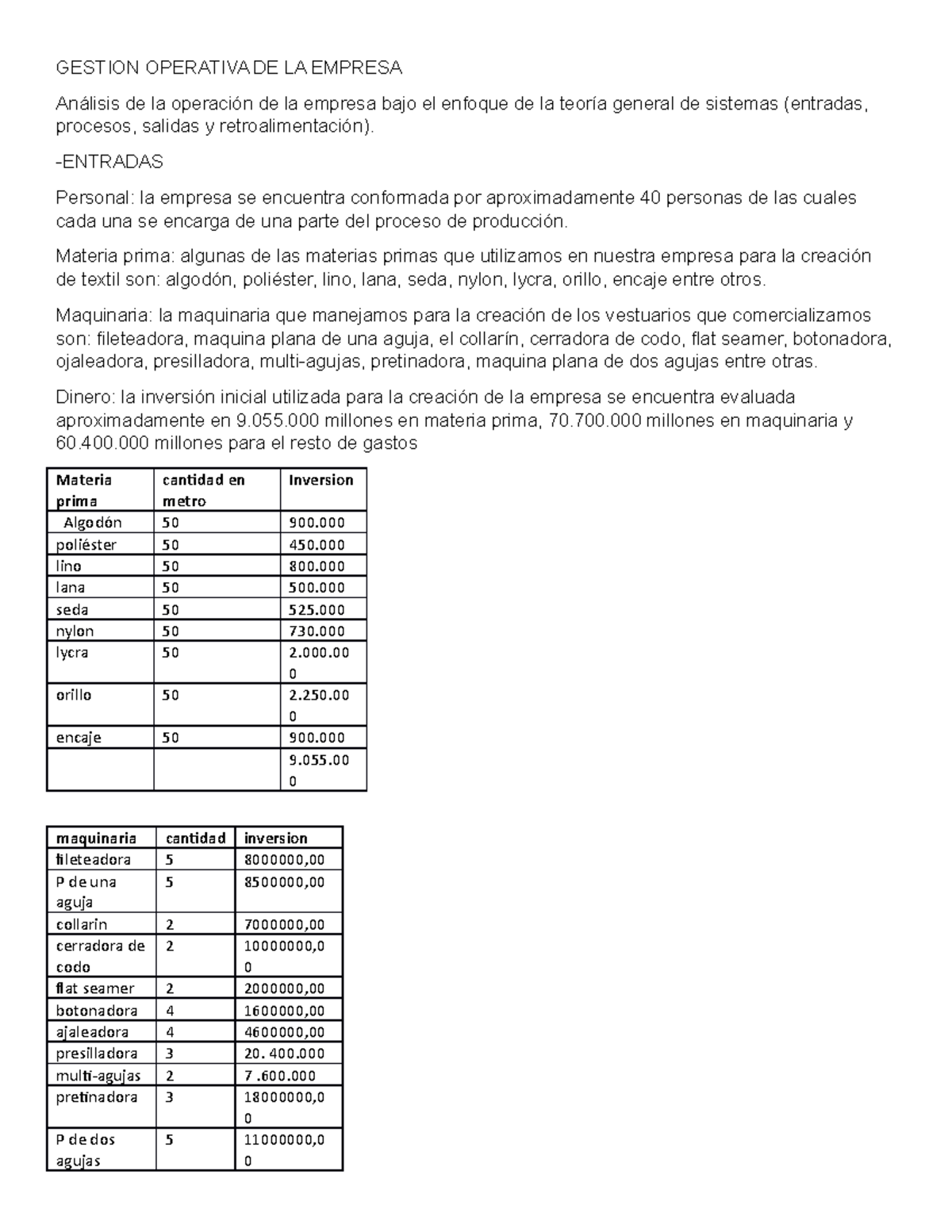 Gestion Operativa DE LA Empresa - GESTION OPERATIVA DE LA EMPRESA ...