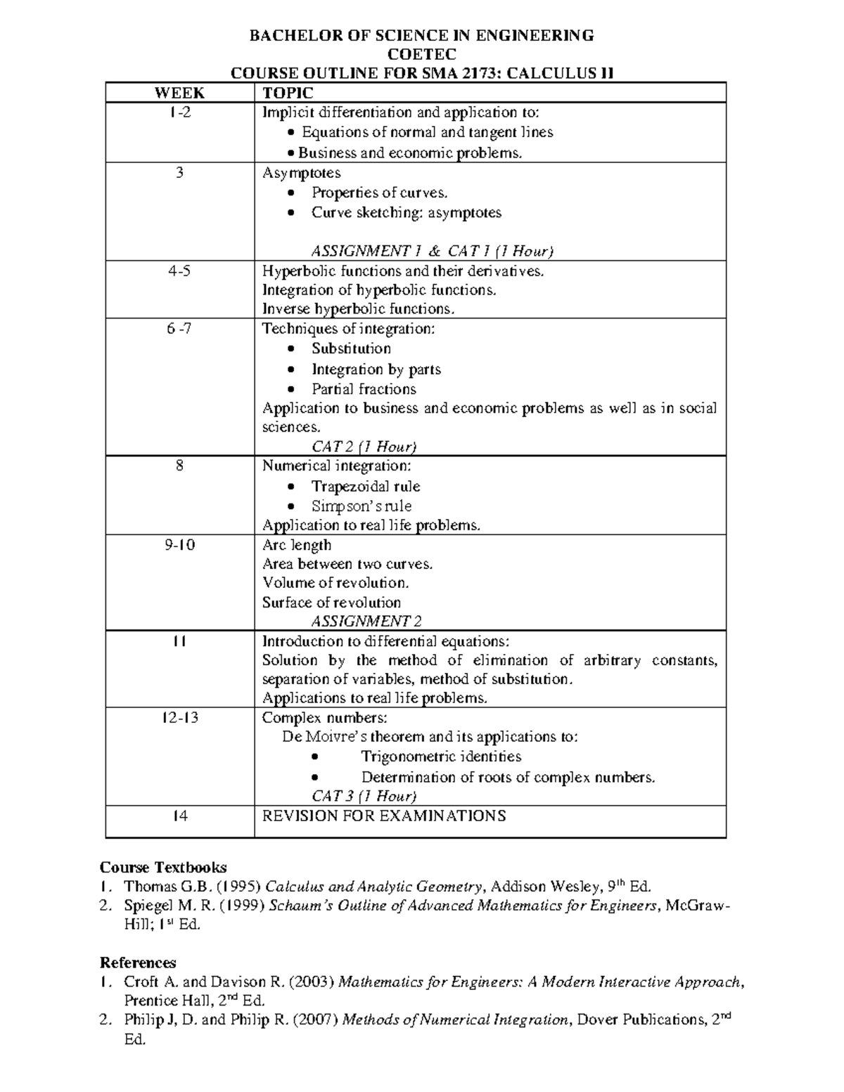 Course outline SMA 2173 - BACHELOR OF SCIENCE IN ENGINEERING COETEC ...