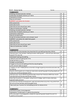 Specification - Pearson BTEC Level 3 National Extended Certificate in ...