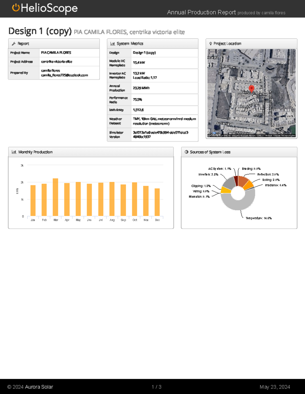 Helioscope simulation 14326196 summary - Annual Production Report ...