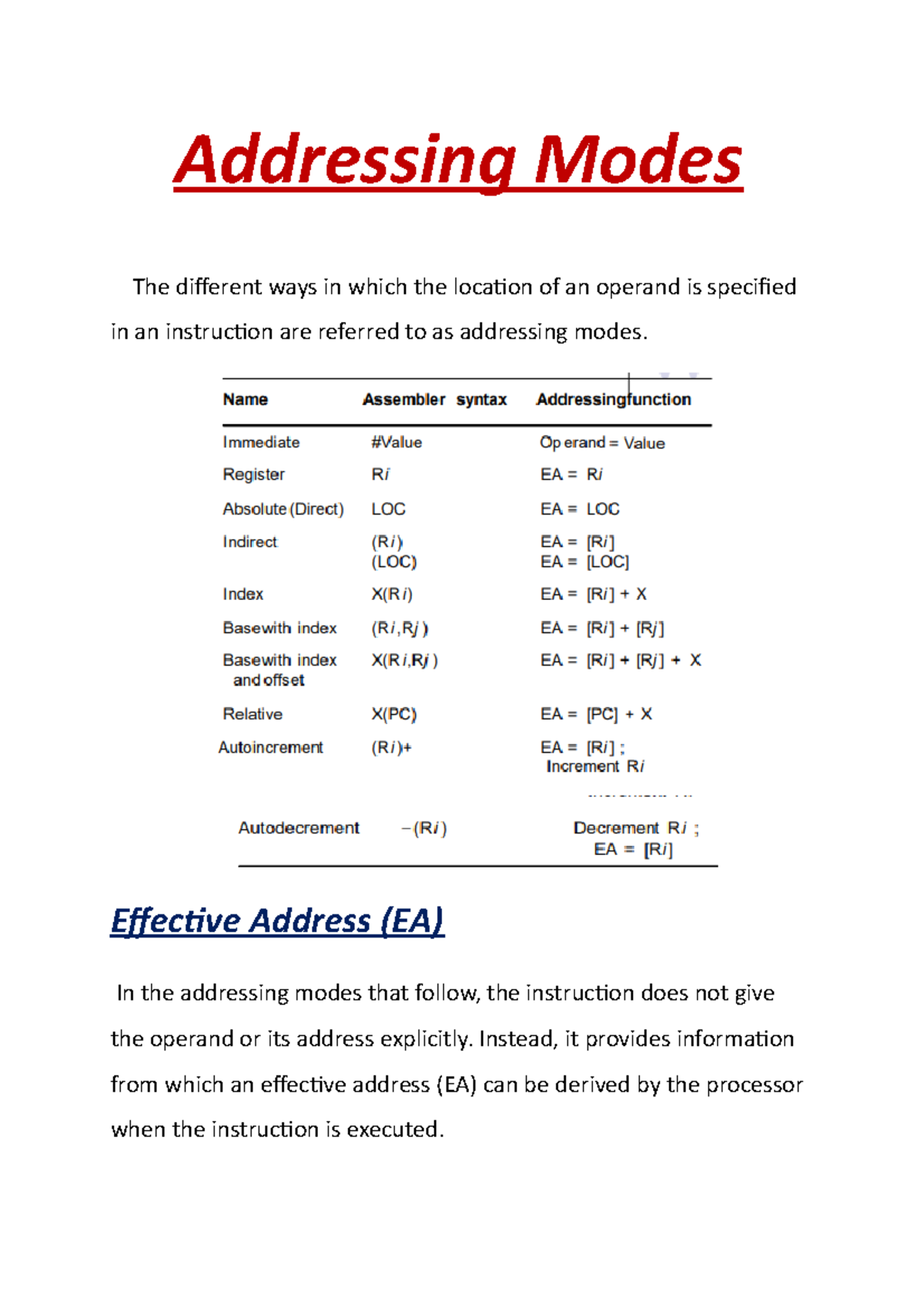 Addressing Modes - Addressing Modes The different ways in which the ...