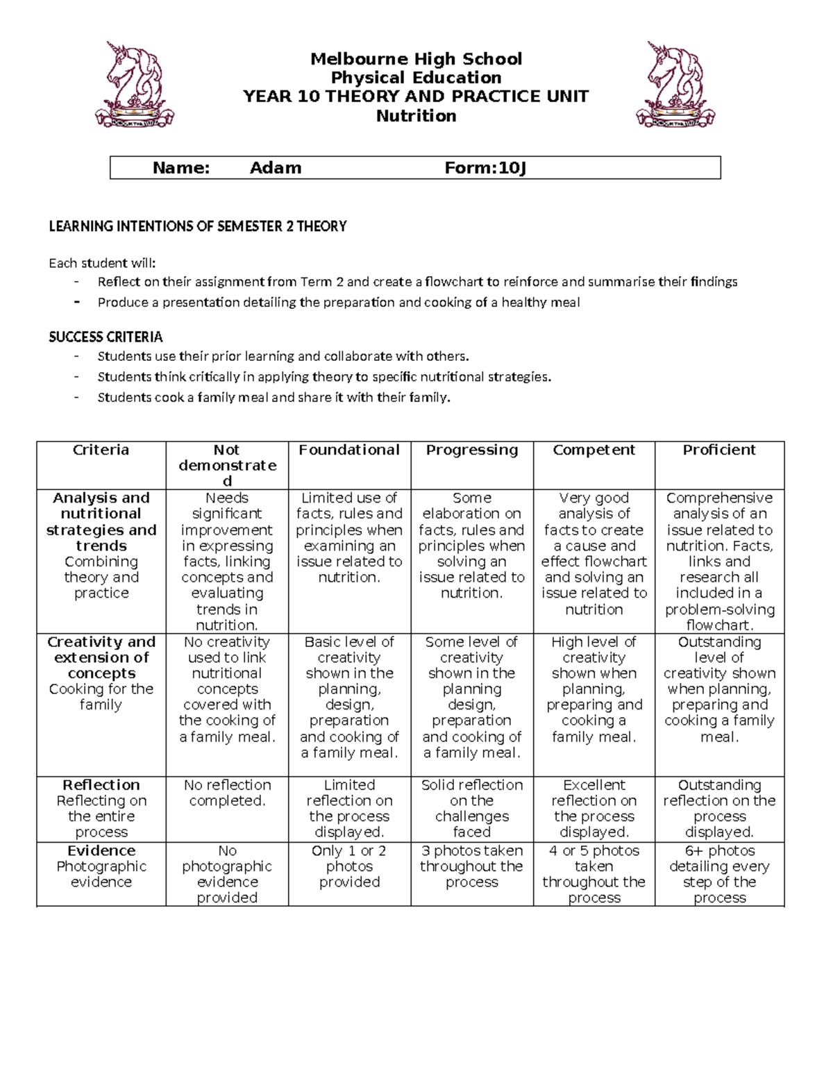 nutrition assignment - Melbourne High School Physical Education YEAR 10 ...