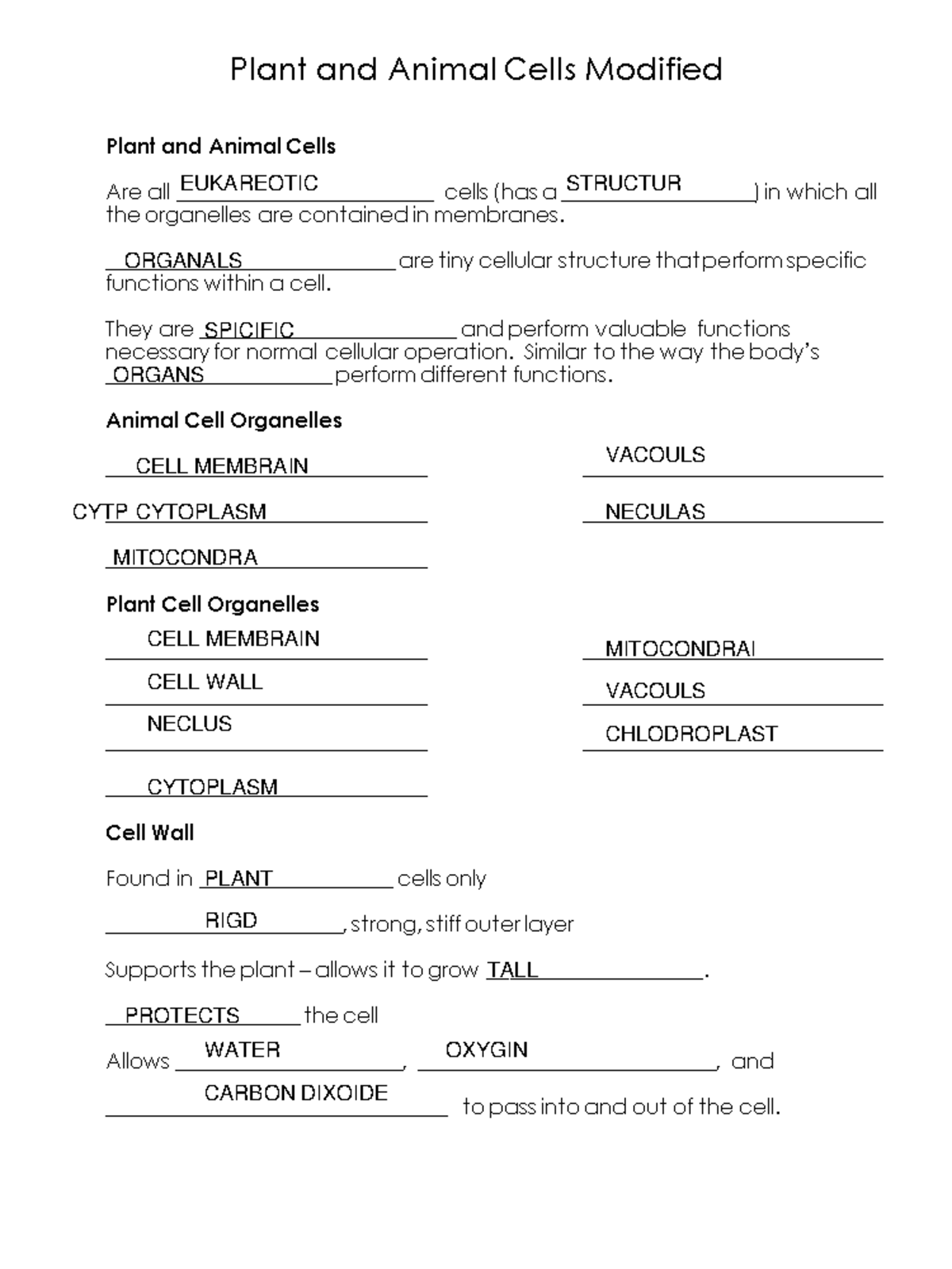 3Explanation Plantand Animal Cells Presentation Standard Notes-2011 03 ...