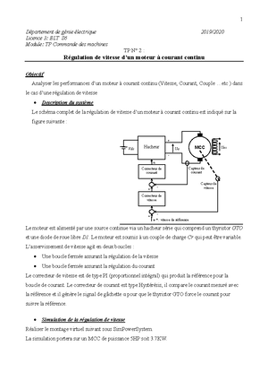 TP1 commande machines - Simulation de la MCC à excitation indépendante - Etudier le - Studocu