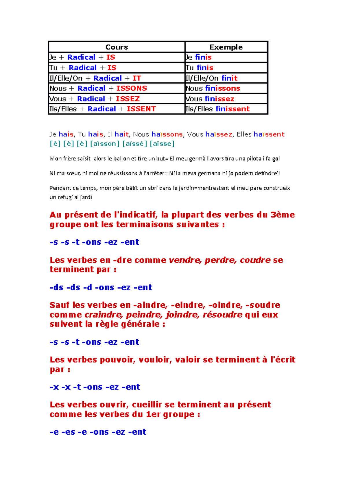 Français exercices verbes - Cours Je Radical IS Tu Radical IS Radical ...
