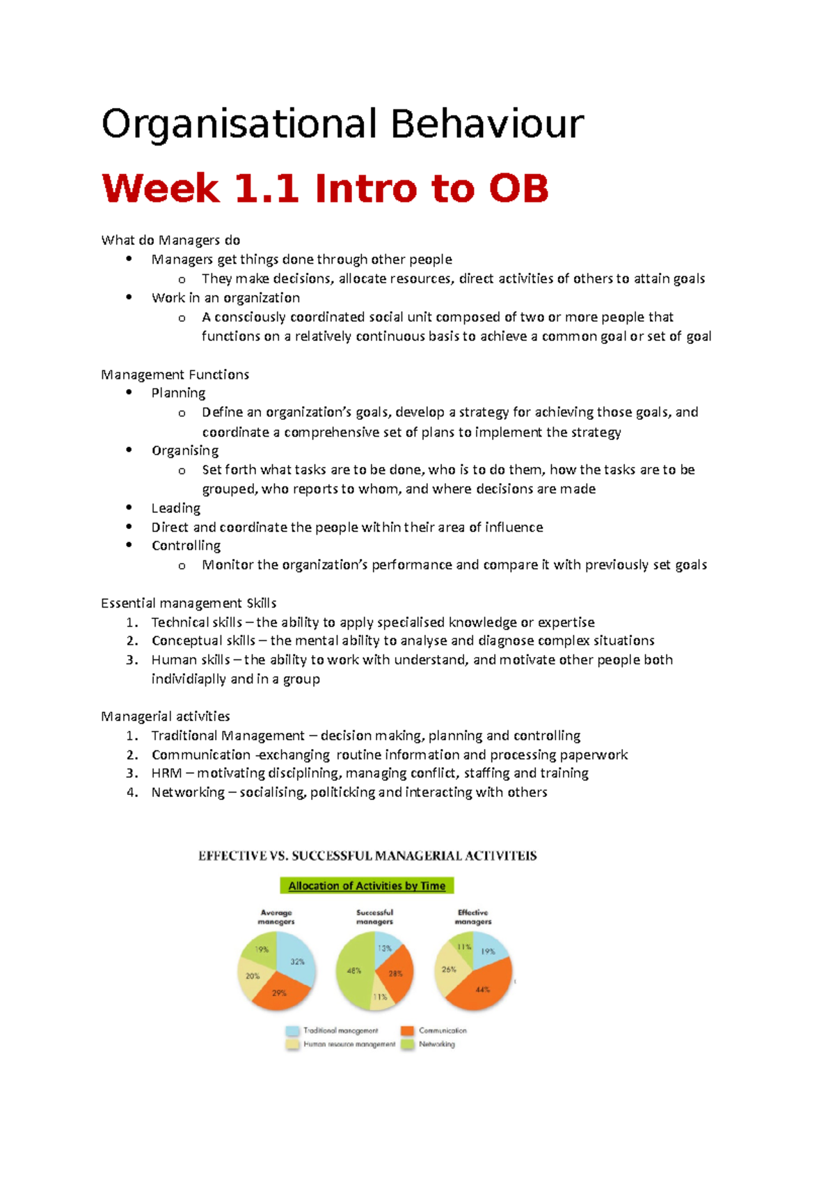 OB Week 1 Notes - Organisational Behaviour Week 1 Intro to OB What do ...