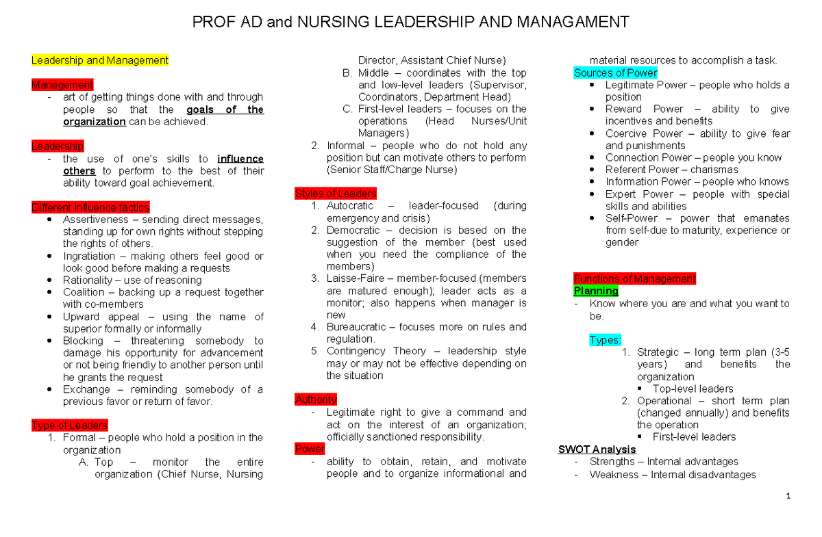 PROF AD AND LM LECTURE - Leadership and Management Management art of ...
