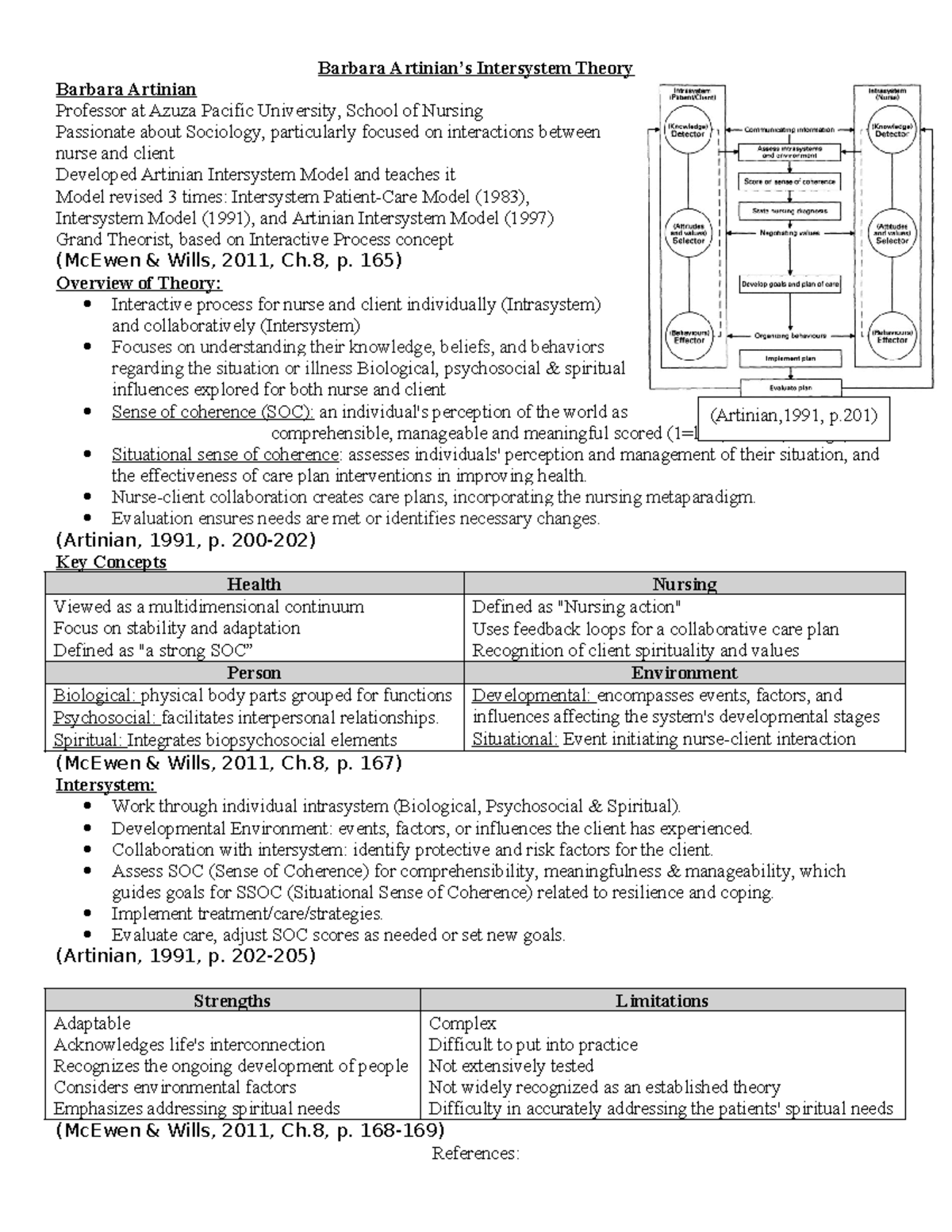 Barbara Artinian - Nursing theory - Barbara Artinian’s Intersystem ...
