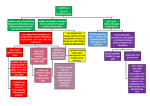 MAF671 Snakwheel ethics - UNIVERSITI TEKNOLOGI MARA CAWANGAN TERENGGANU ...