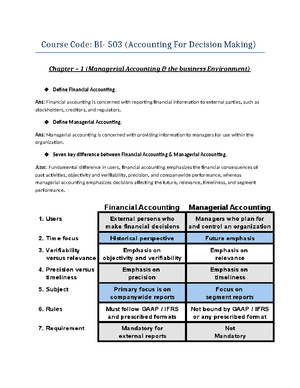 Online Class Schedule on Sunday 02-Jun-2024 for CL 19B(ES-RS) - ICAB ...
