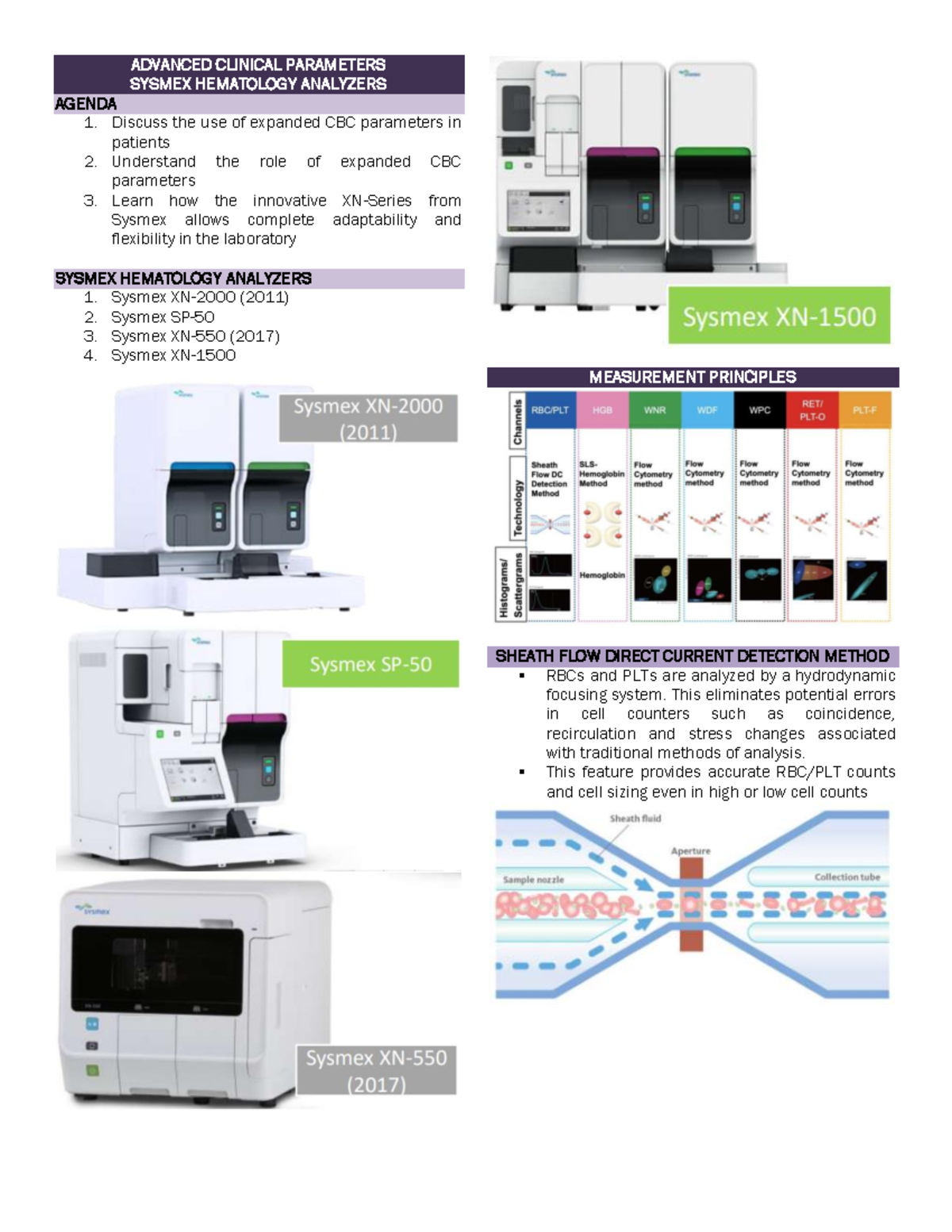 Sysmex Advanced Clinical Parameters - ADVANCED CLINICAL PARAMETERS ...