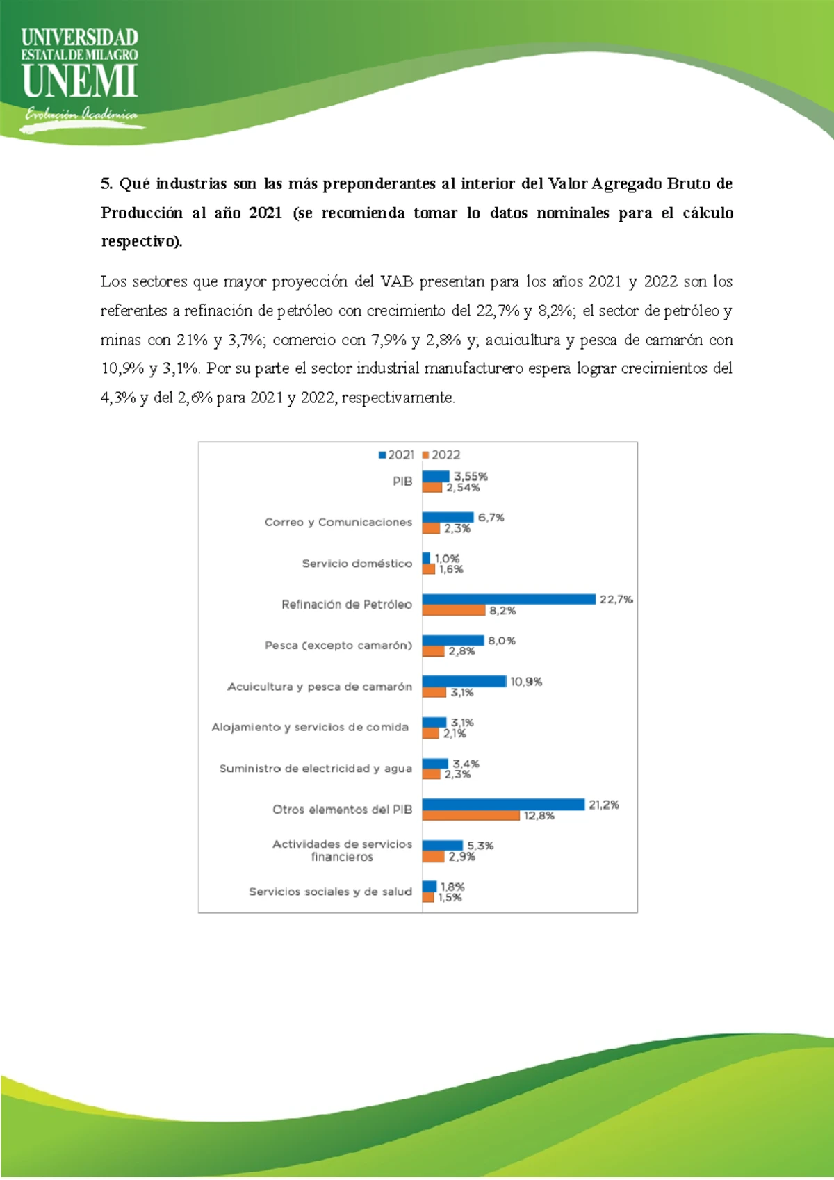 Sistema DE Costeo Deber 1 - SISTEMAS DE COSTEO Autor: Guillermo Daniel ...